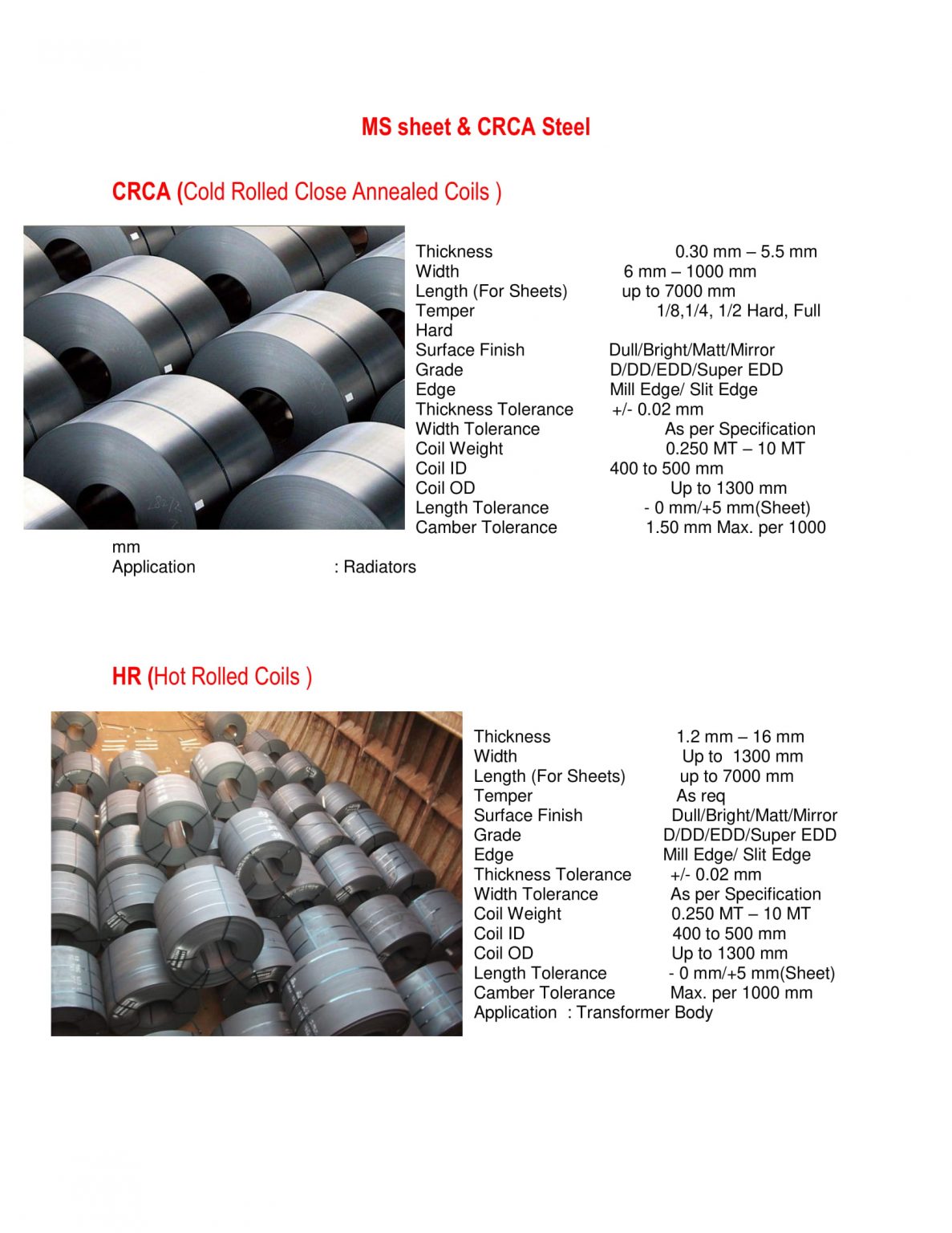 MS sheet & CRCA Steel – IKIGAIBD